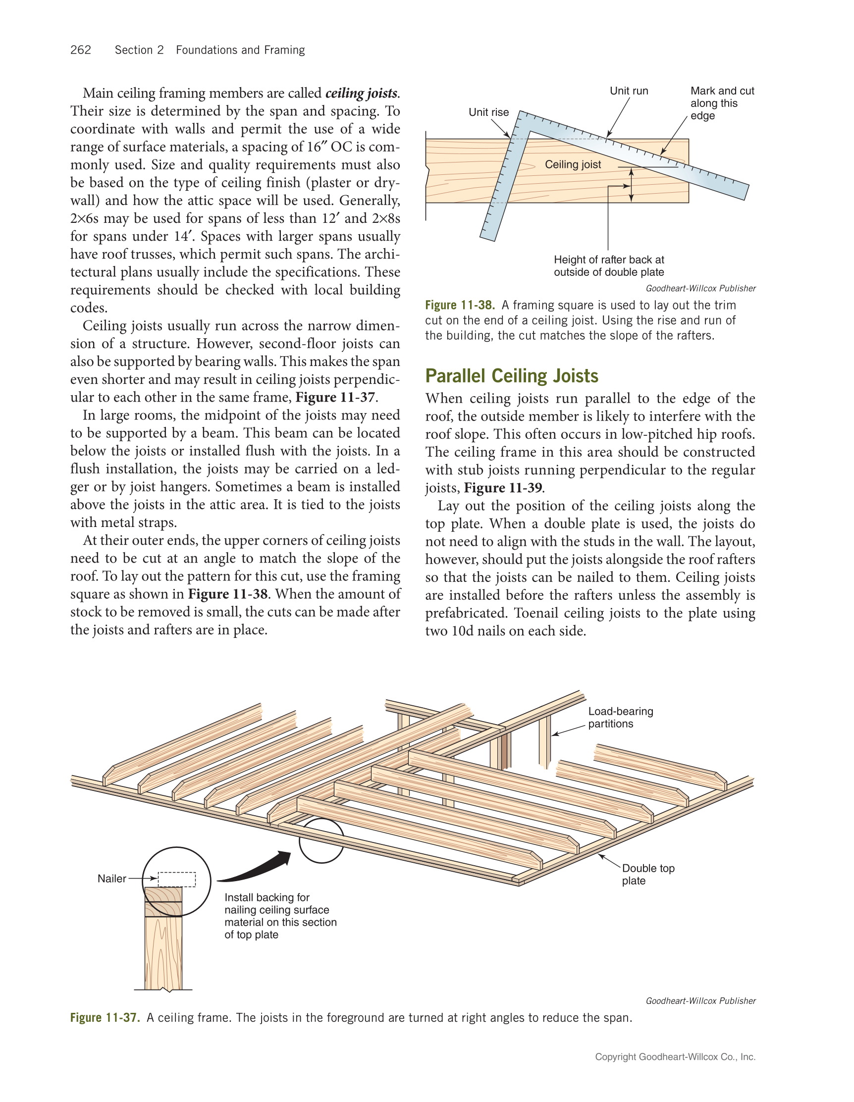 Modern Carpentry 13e, Textbook page 262