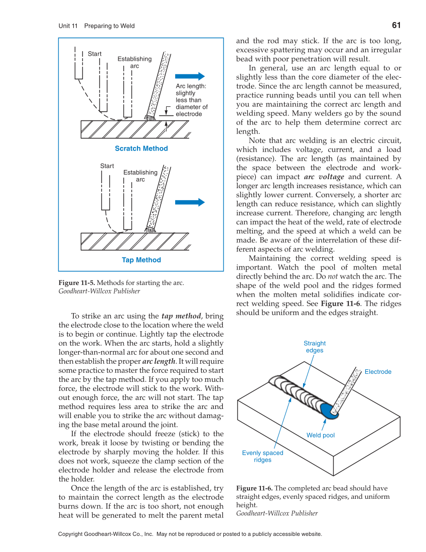 Shielded Metal Arc Welding, 9th Edition page 61