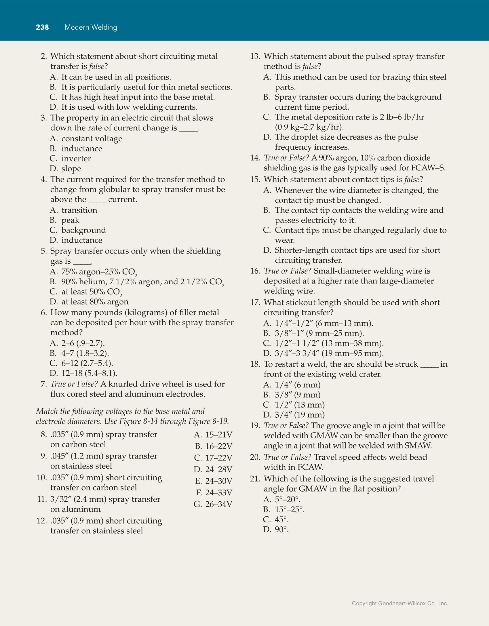 Modern Welding, 12th Edition page 238