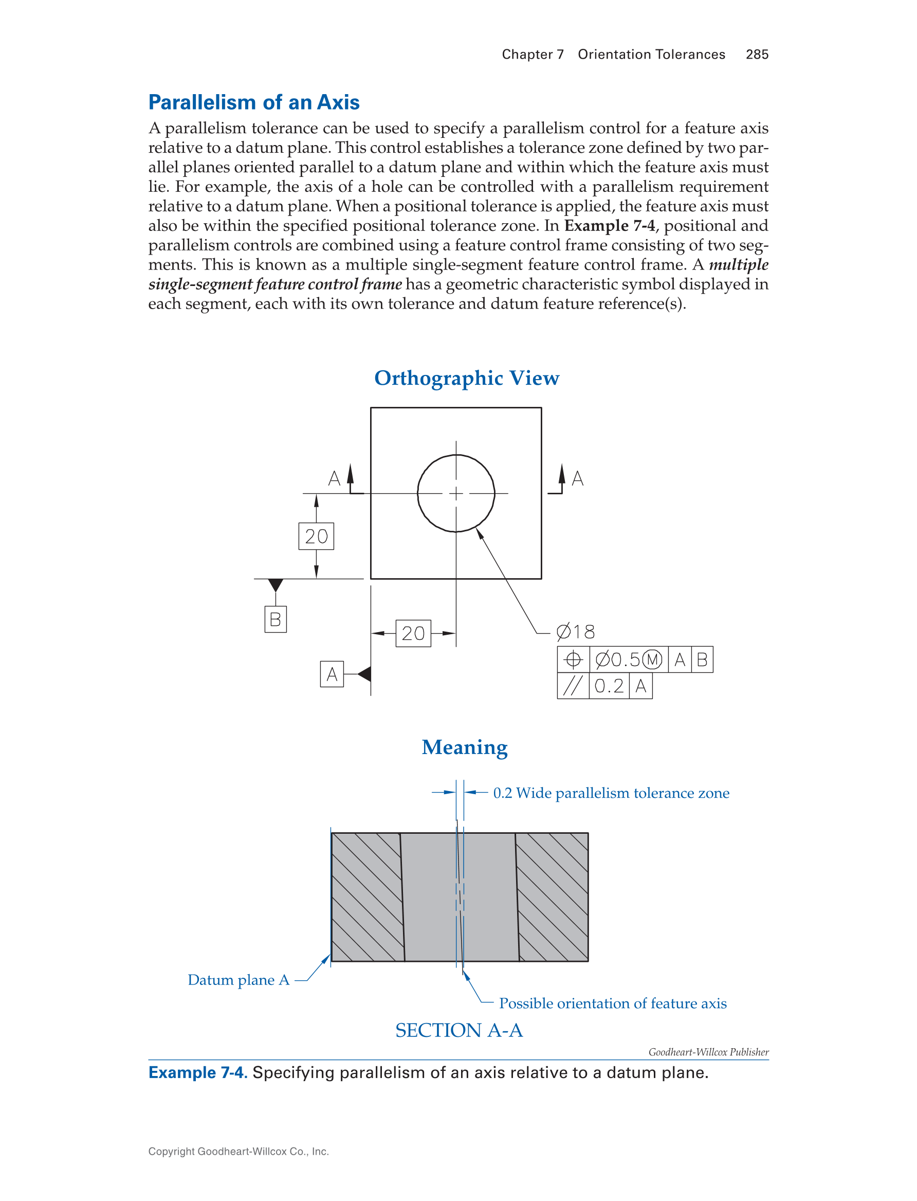 Geometric Dimensioning and Tolerancing: Principles and Practices 10e ...