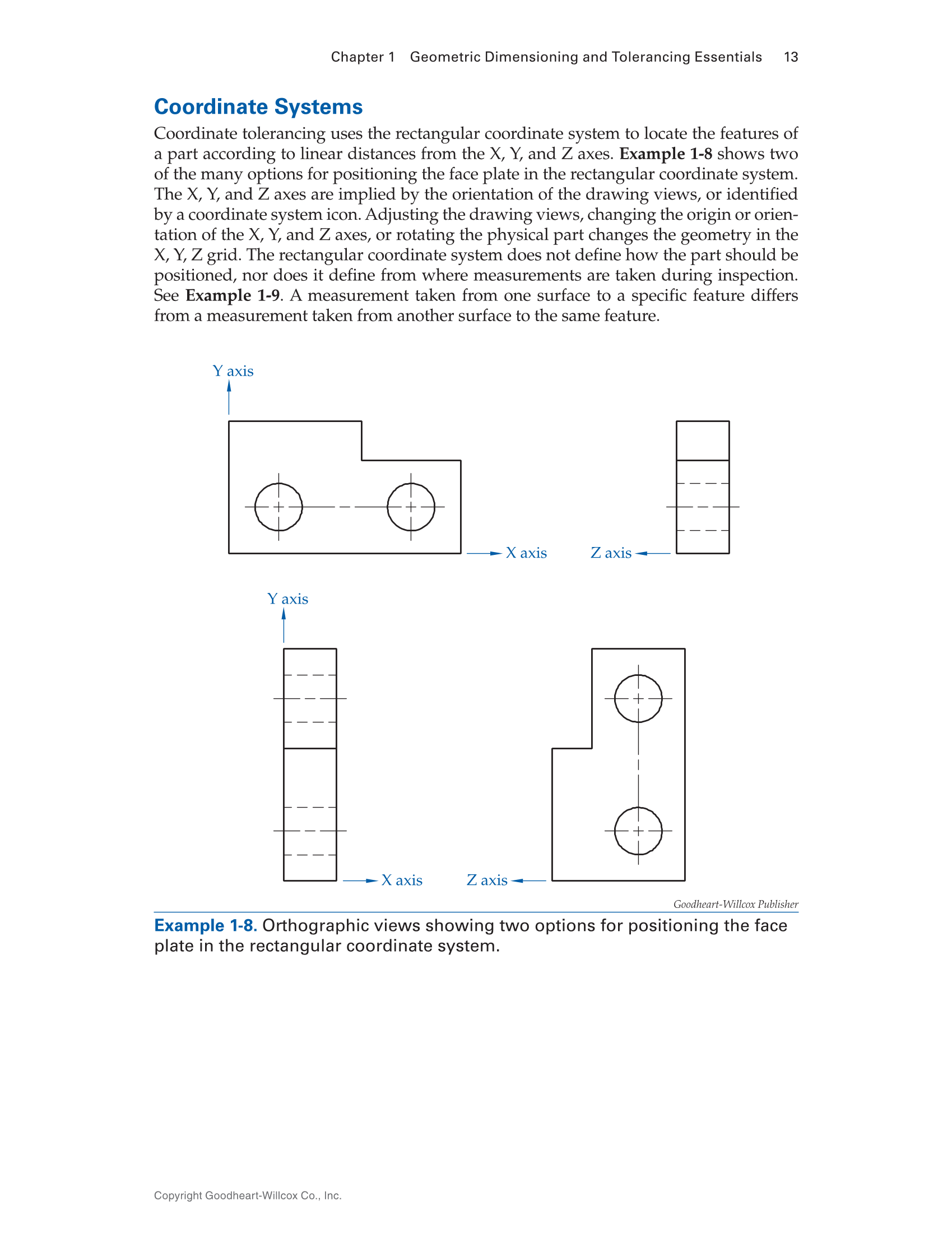 Geometric Dimensioning and Tolerancing: Principles and Practices 10e ...