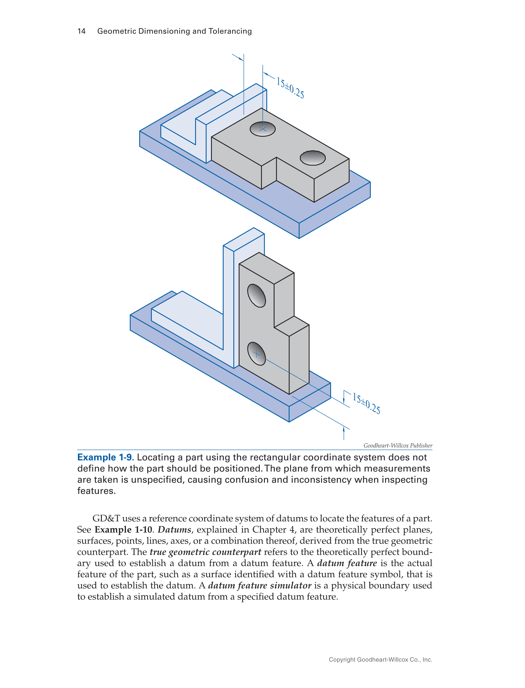 Geometric Dimensioning and Tolerancing: Principles and Practices 10e, Textbook page 14