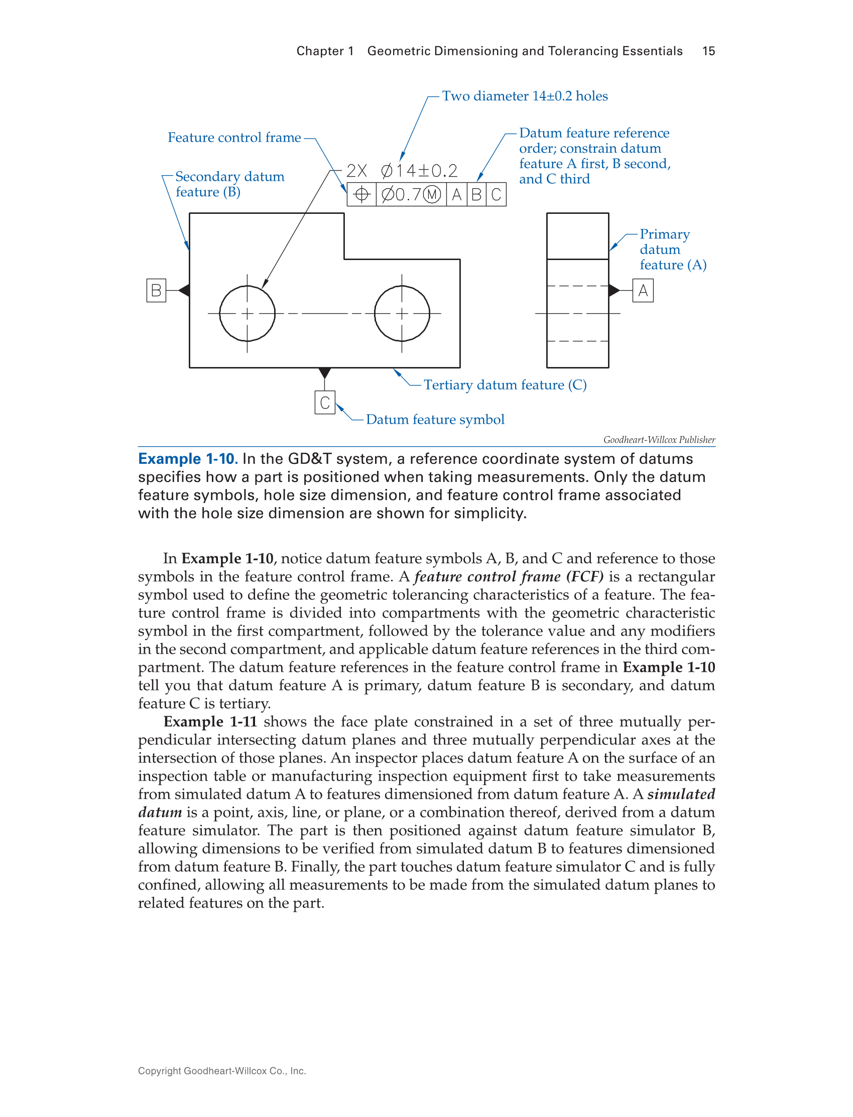 Geometric Dimensioning and Tolerancing: Principles and Practices 10e, Textbook page 15