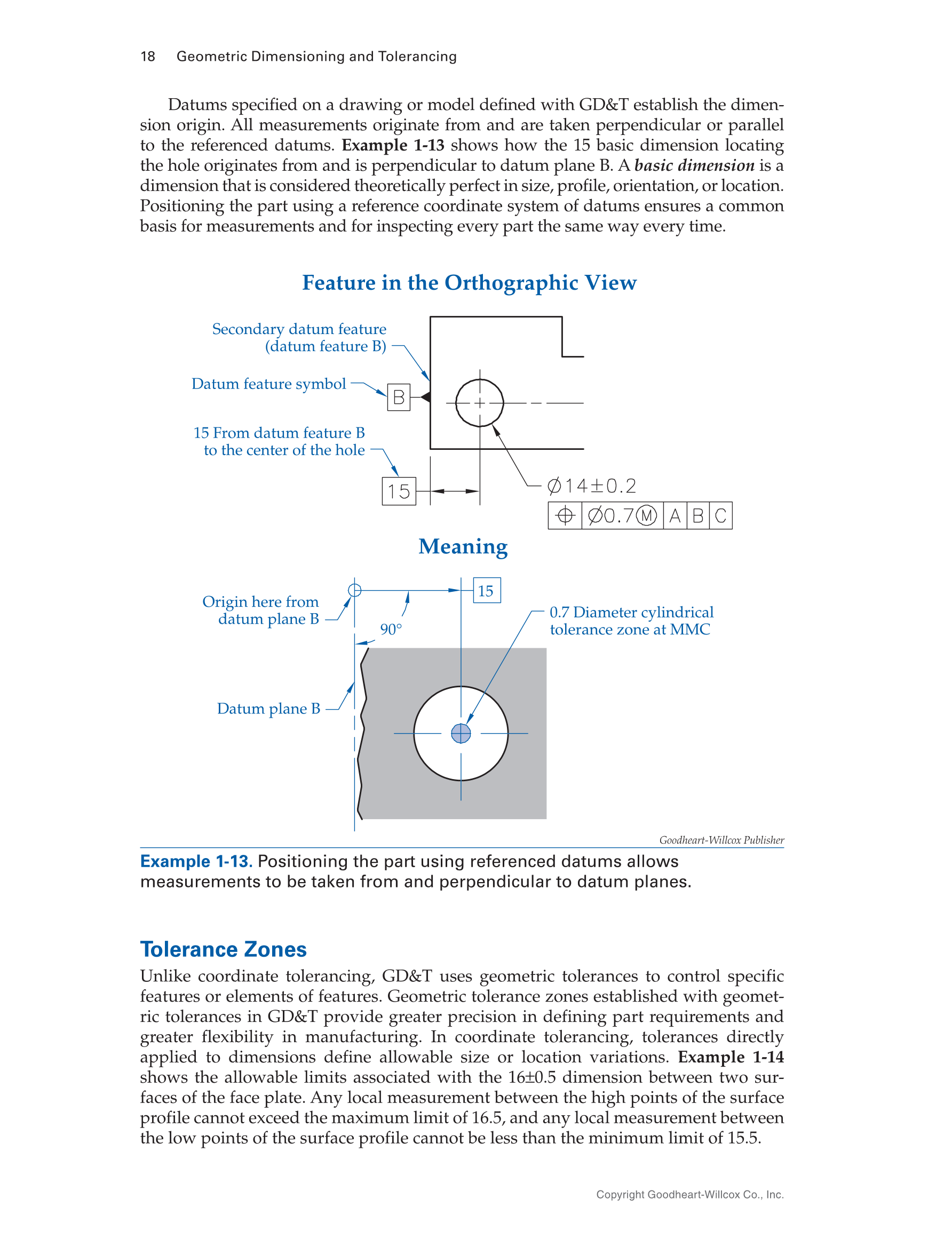 Geometric Dimensioning and Tolerancing: Principles and Practices 10e ...