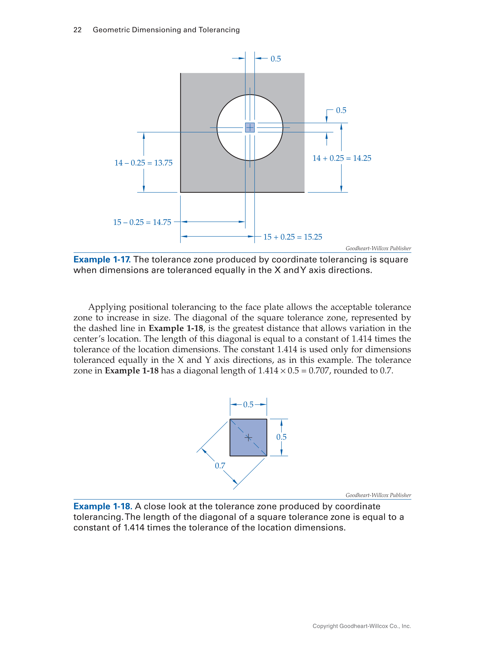Geometric Dimensioning and Tolerancing: Principles and Practices 10e ...