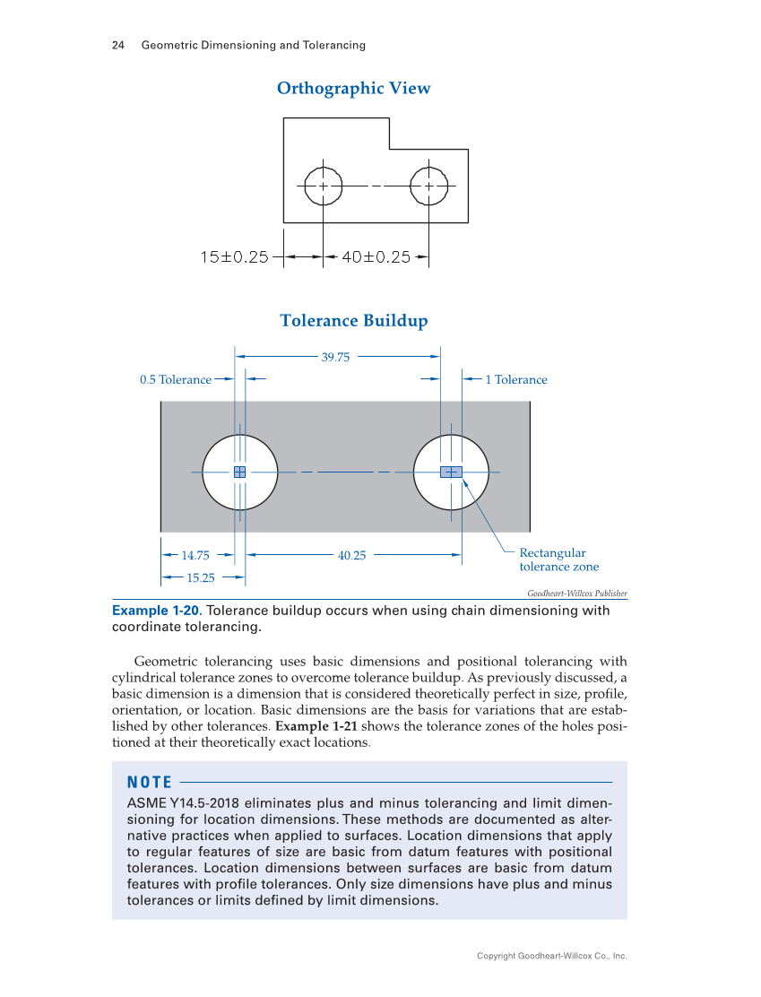 Geometric Dimensioning and Tolerancing: Principles and Practices 10e, Textbook page 24
