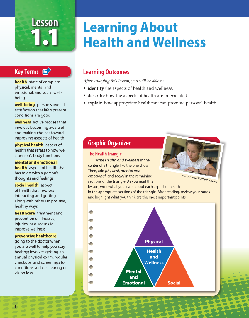 Comprehensive Health Skills for Middle School 2e page 6