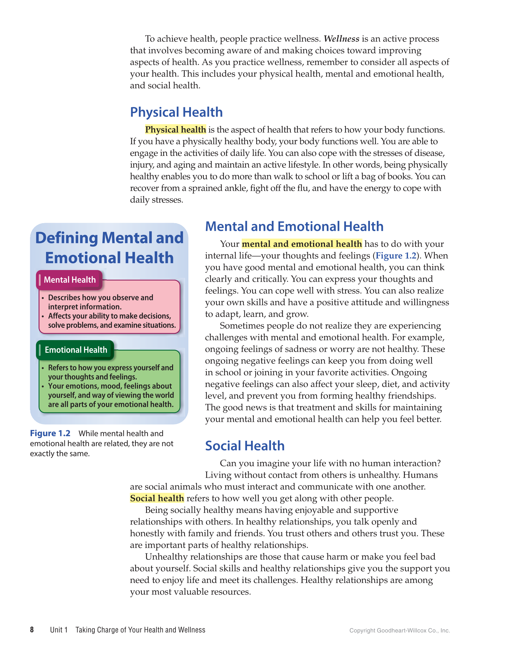Comprehensive Health Skills for Middle School 2e page 8