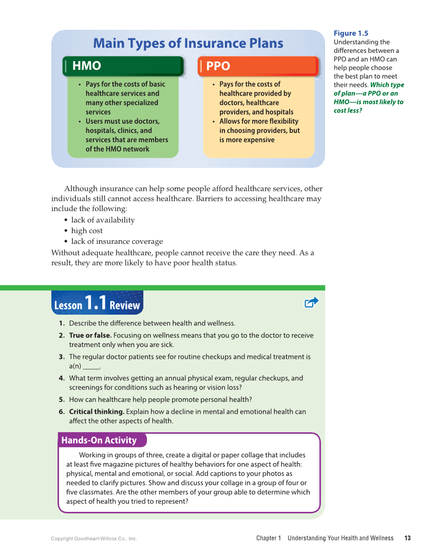 Comprehensive Health Skills for Middle School 2e page 13