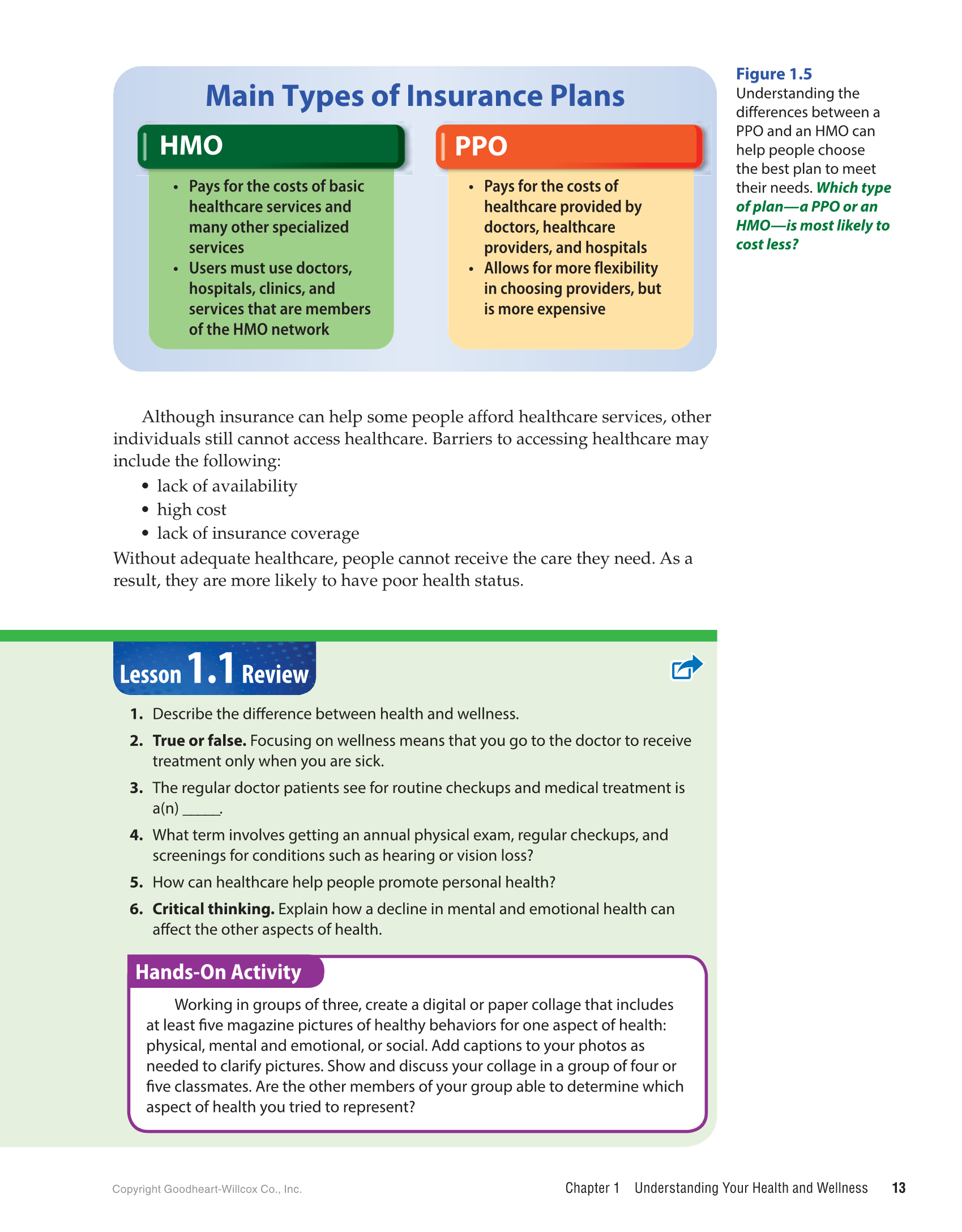 Comprehensive Health Skills for Middle School 2e page 13