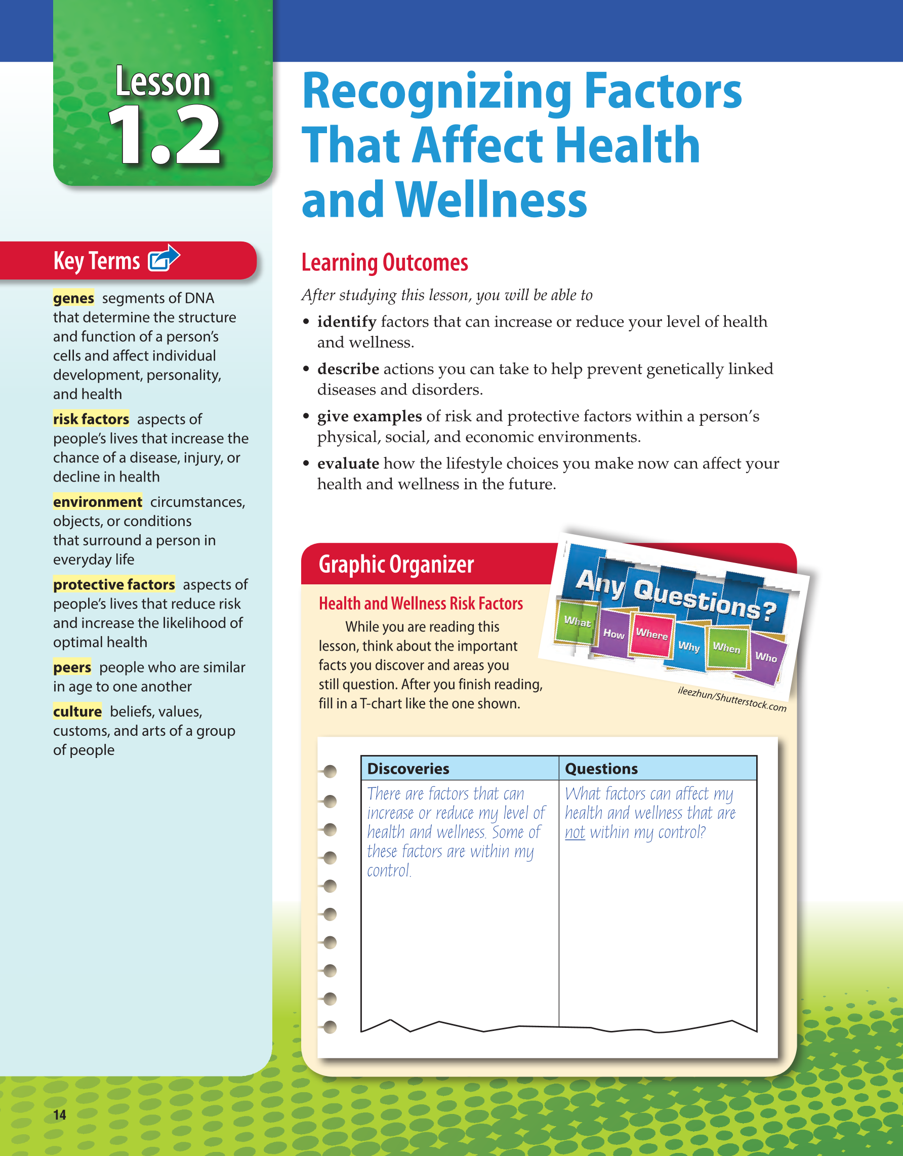Comprehensive Health Skills for Middle School 2e page 14