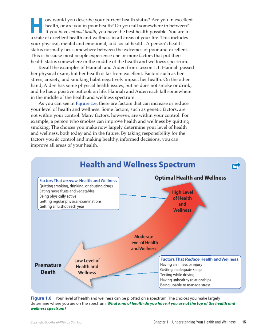 Comprehensive Health Skills for Middle School 2e page 15