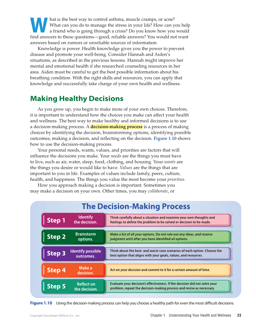 Comprehensive Health Skills For Middle School 2e Page 23 Comprehensive Health Skills For Middle School 2e Page 23