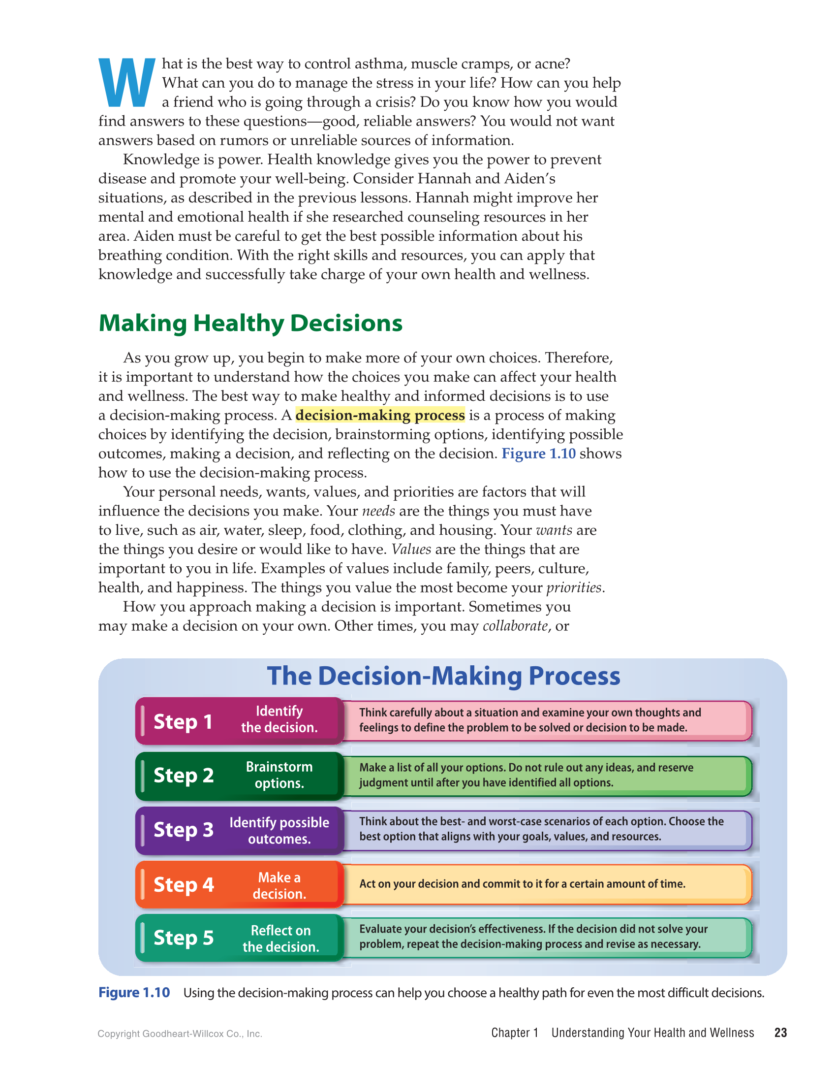 Comprehensive Health Skills for Middle School 2e page 23