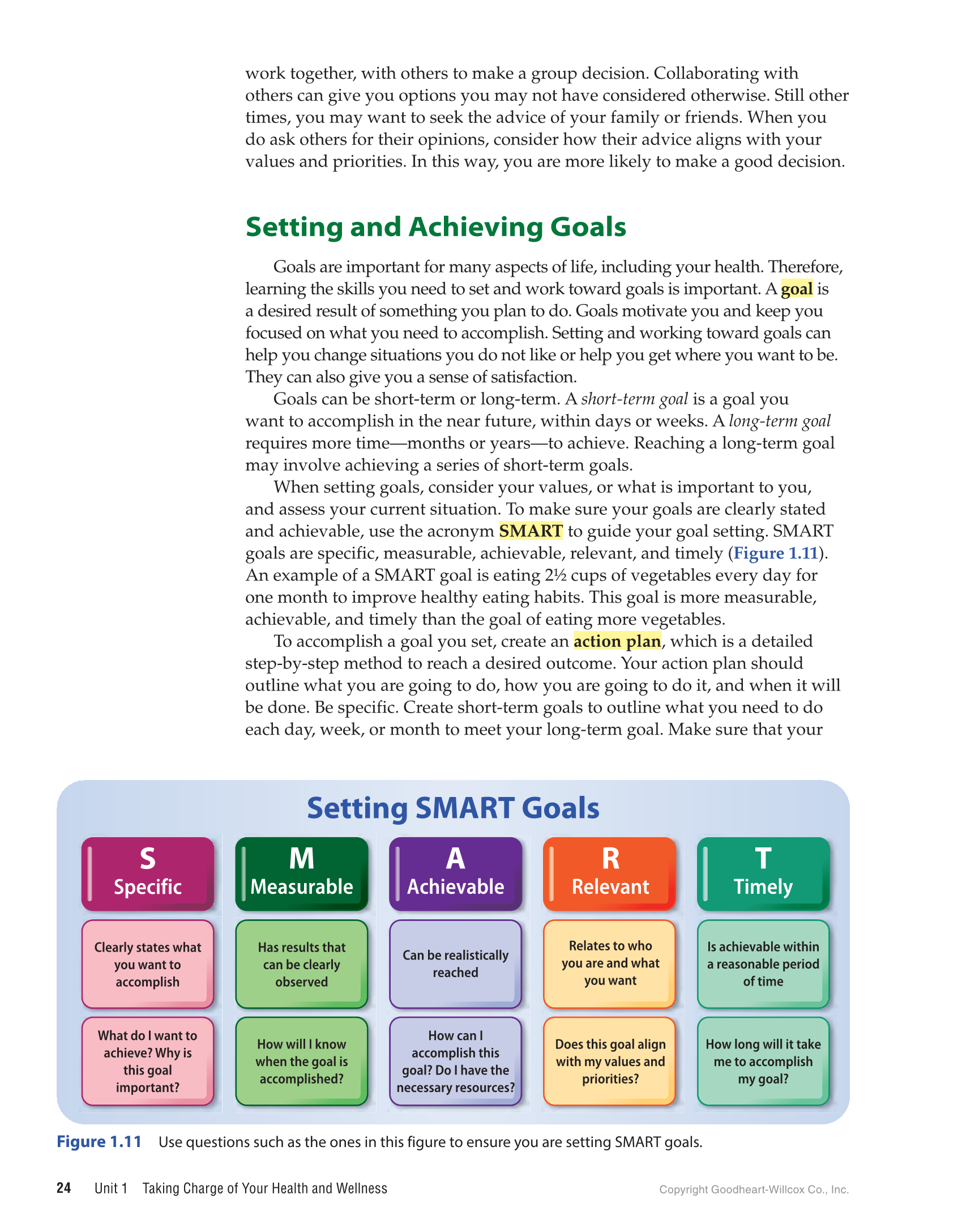 Comprehensive Health Skills for Middle School 2e page 24