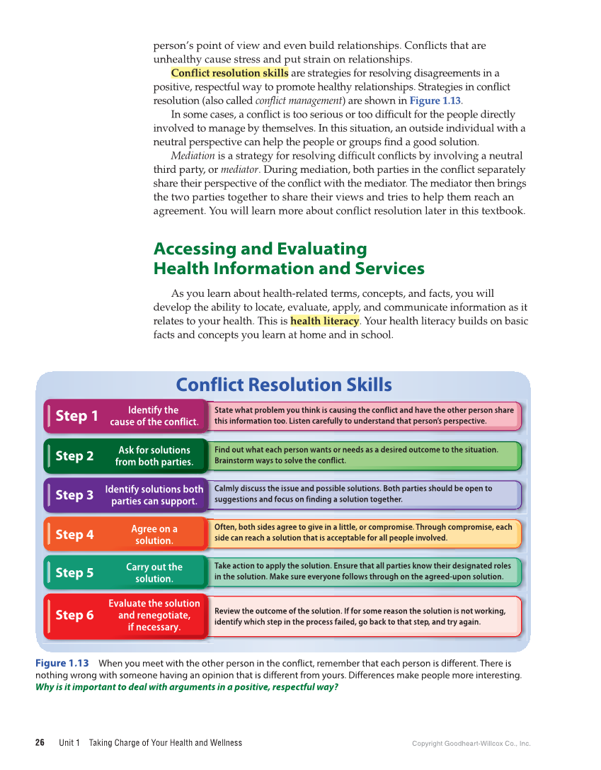Comprehensive Health Skills For Middle School 2e Page 26 Comprehensive Health Skills For Middle School 2e Page 26