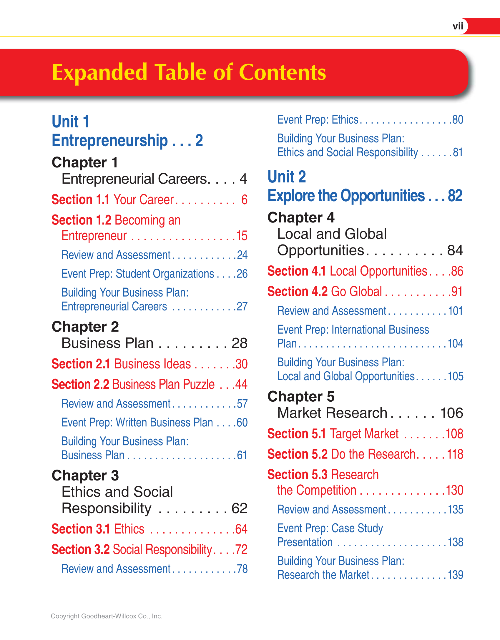 Entrepreneurship, 2nd Edition page vii