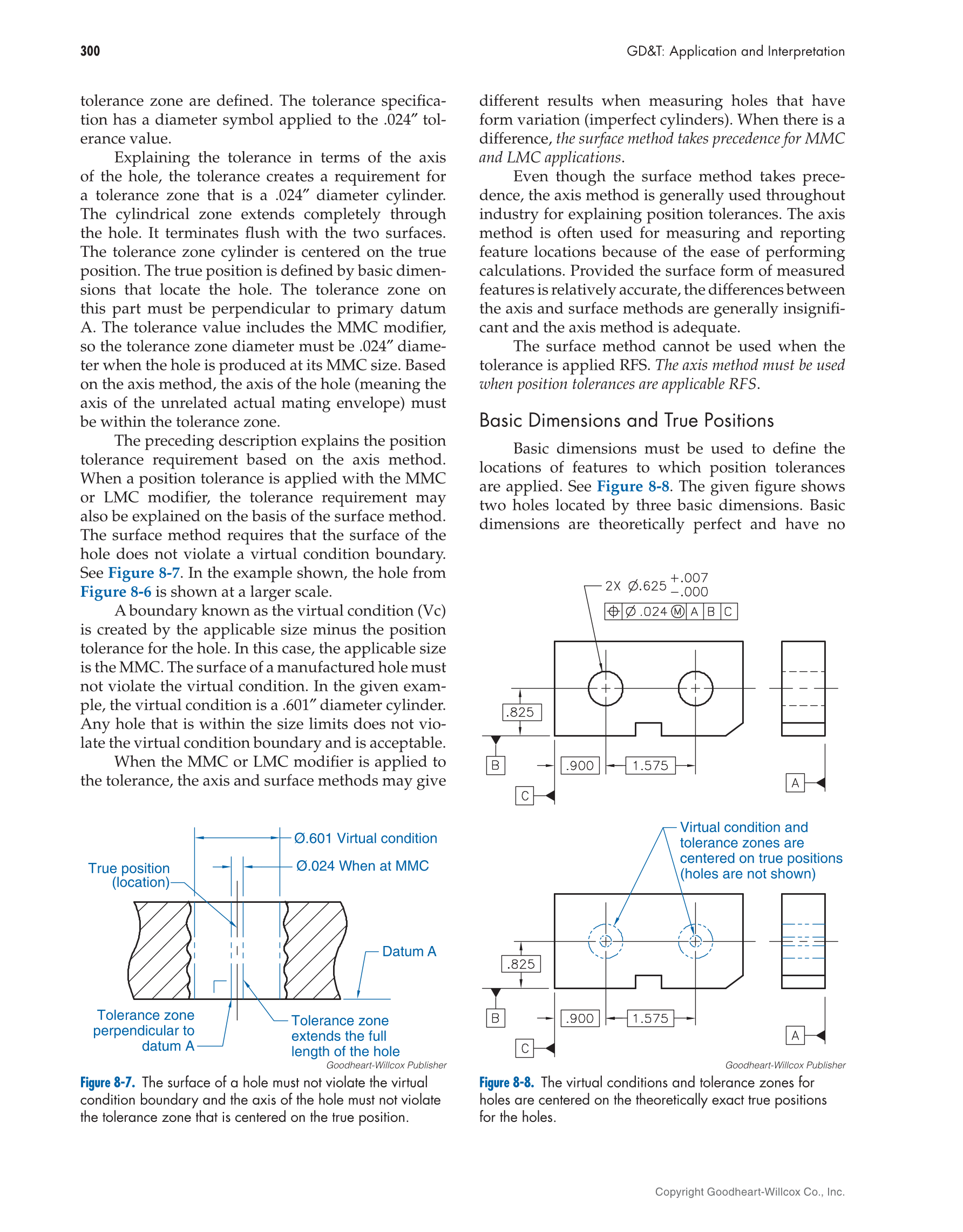 GD&T: Application and Interpretation, 7th Edition page 300