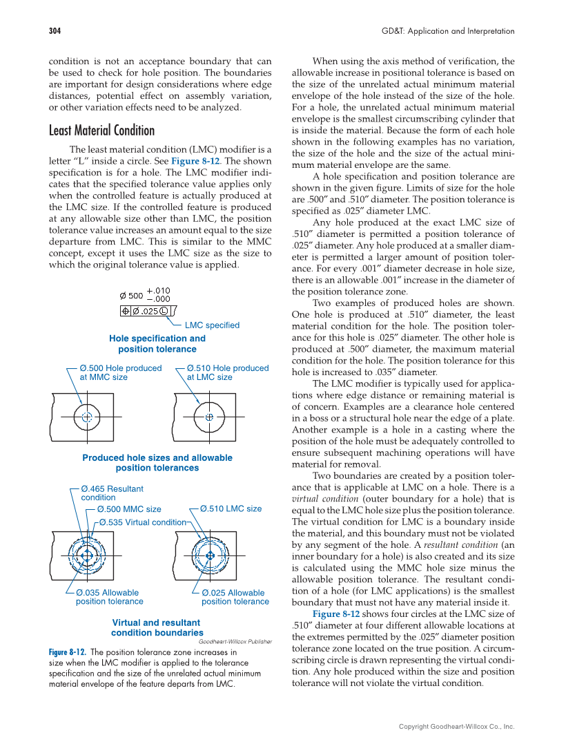 GD&T: Application and Interpretation, 7th Edition page 304