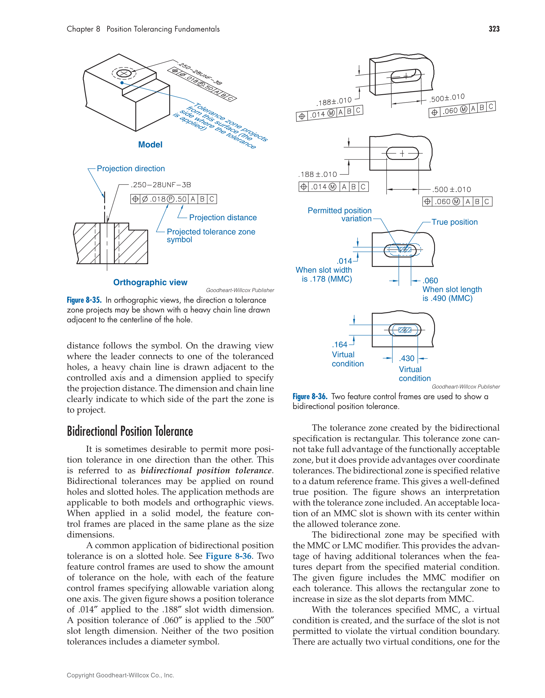 GD&T: Application and Interpretation, 7th Edition page 323