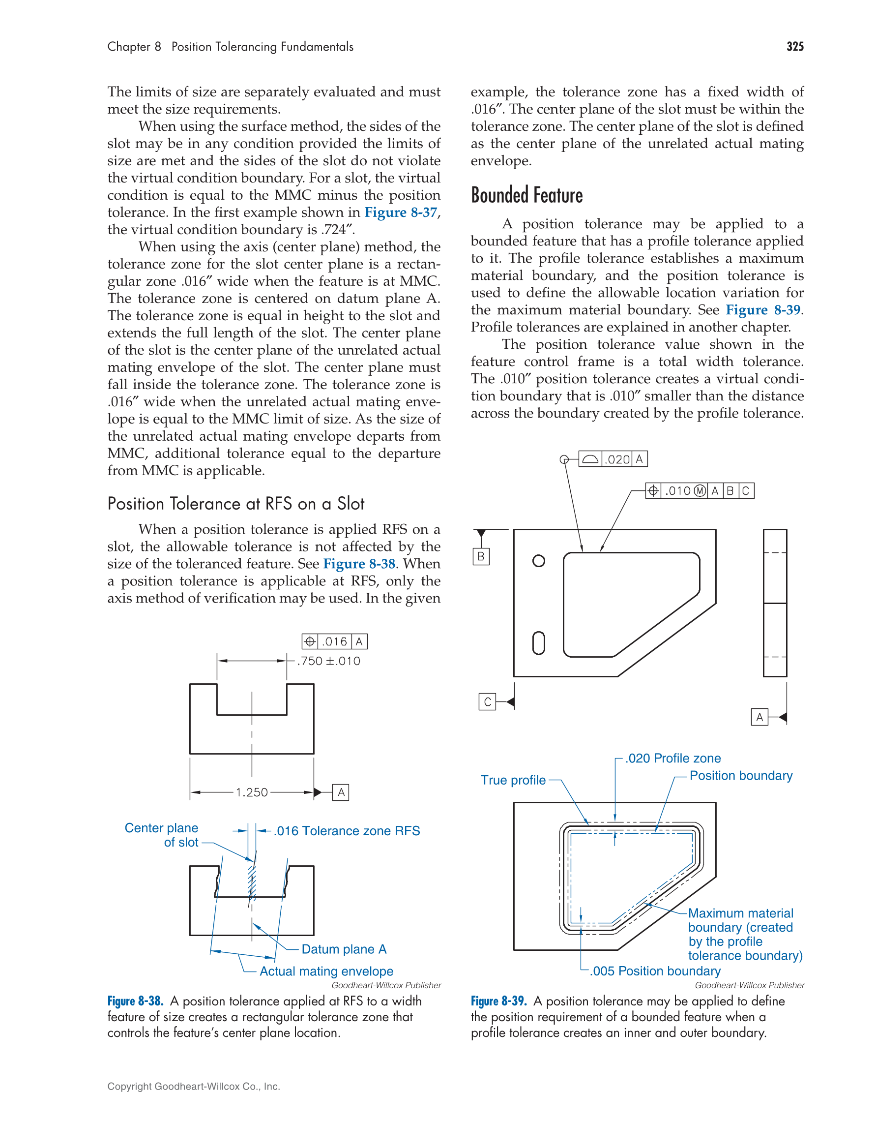 GD&T: Application and Interpretation, 7th Edition page 325
