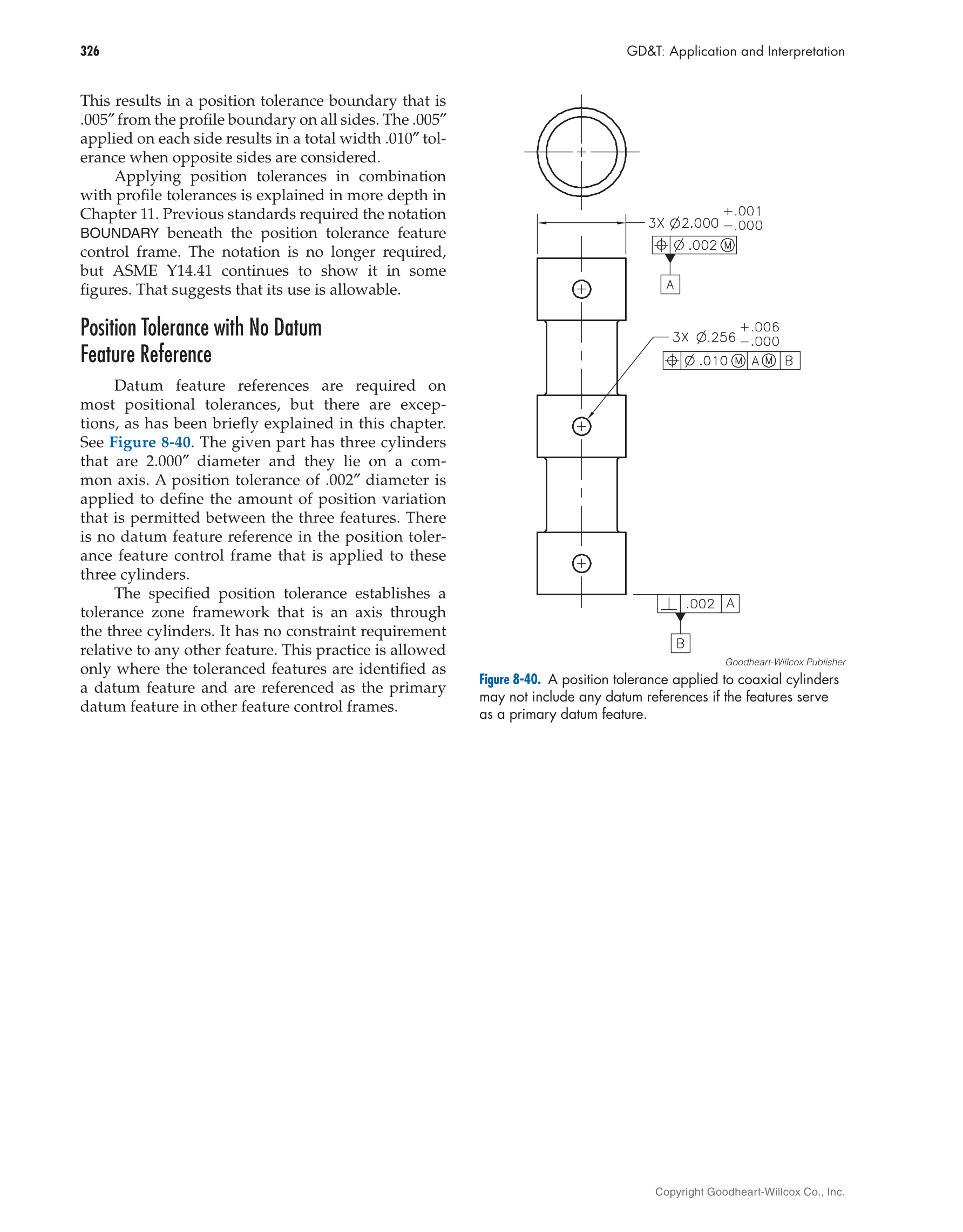 GD&T: Application and Interpretation, 7th Edition page 326