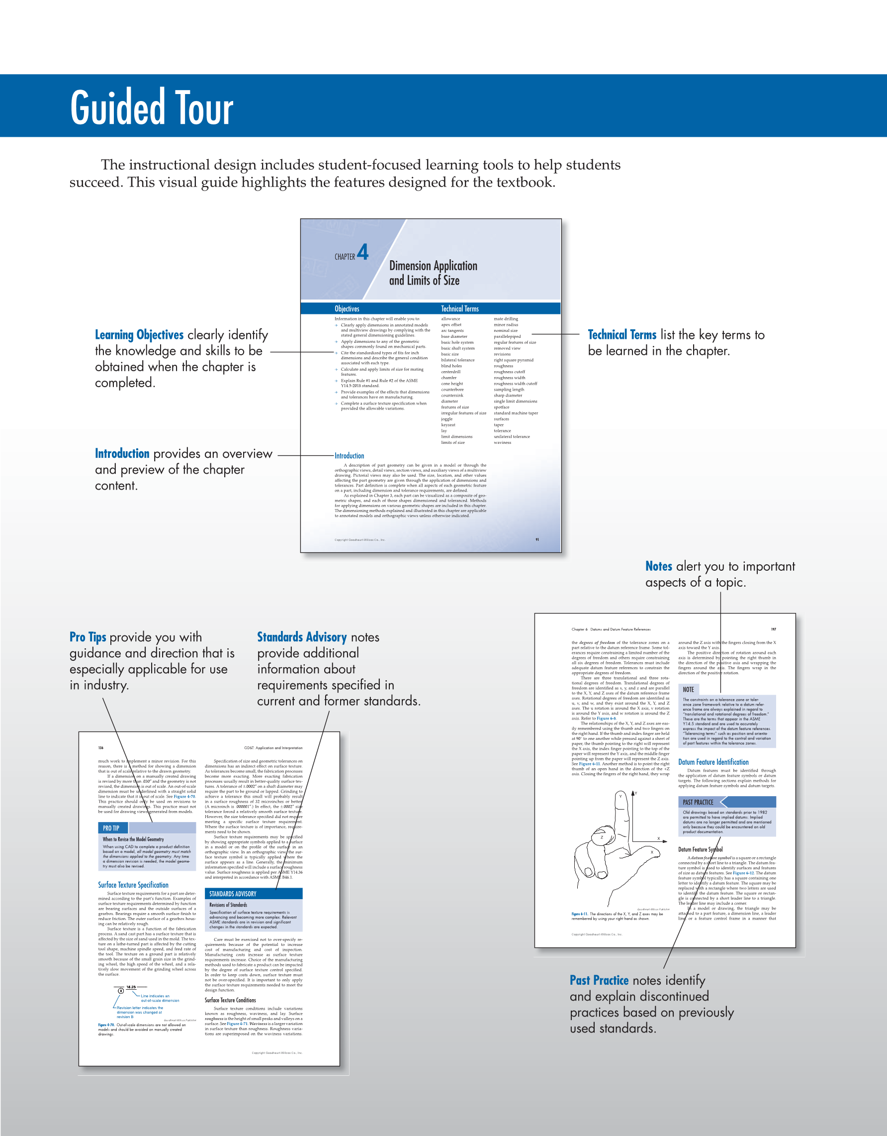 GD&T: Application and Interpretation, 7th Edition page M4