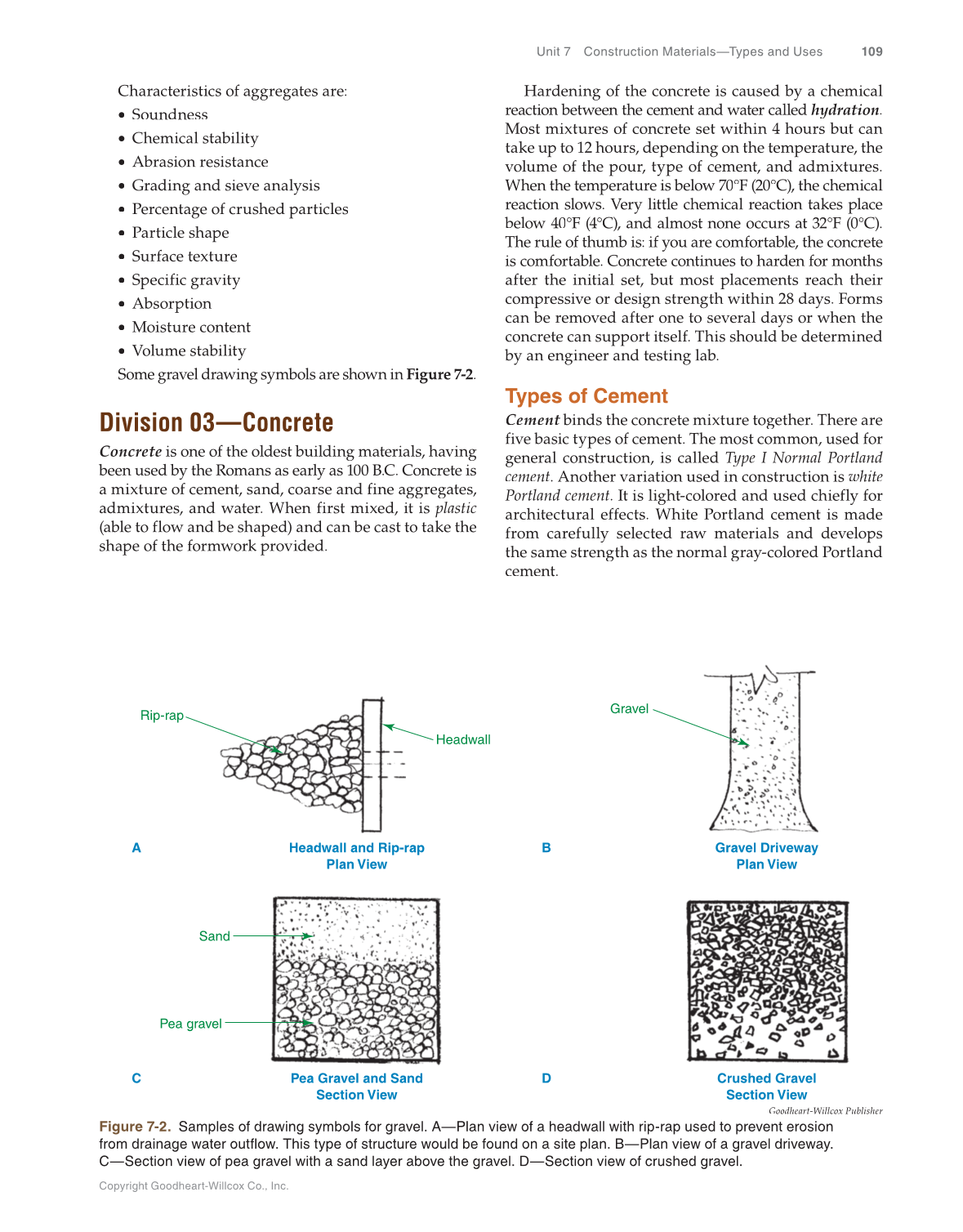 Print Reading for Construction, 7th Edition page 109