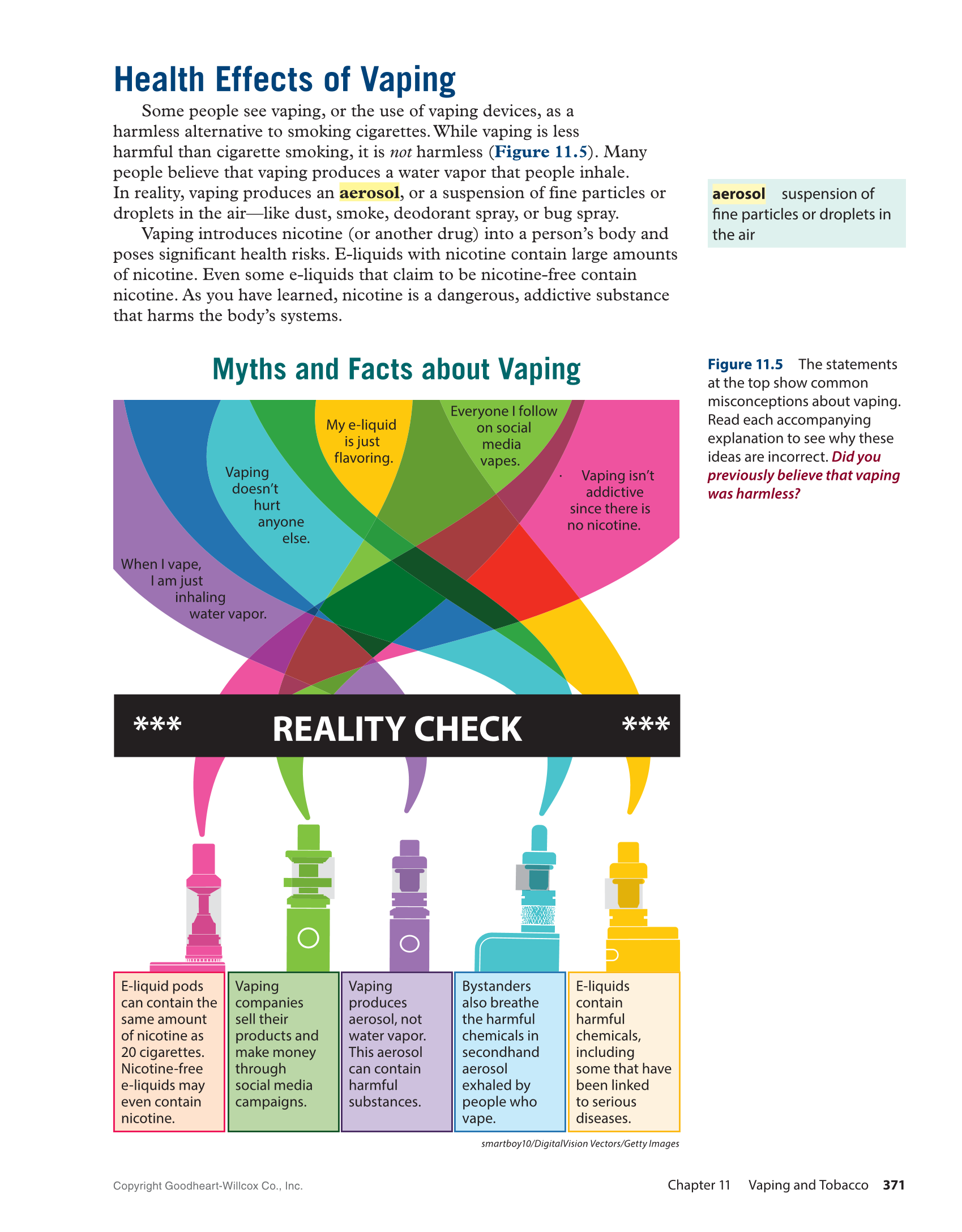 Comprehensive Health Skills 3e page 371