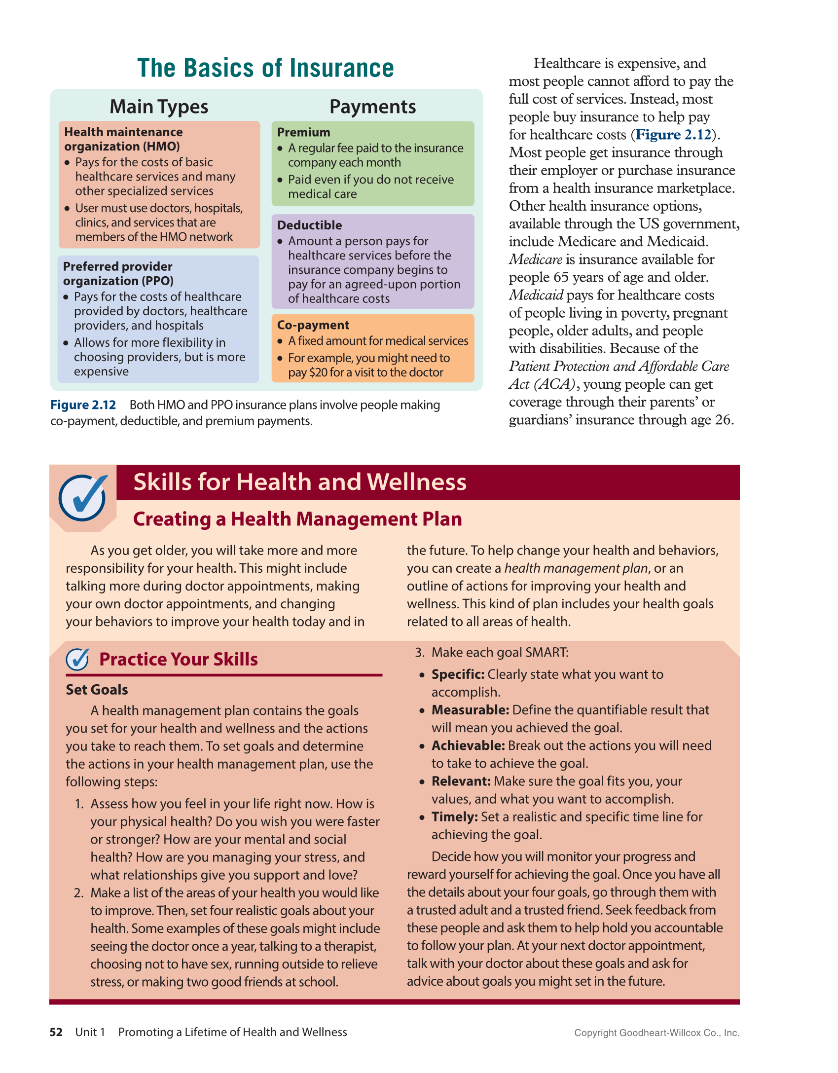 Comprehensive Health Skills 3e page 52