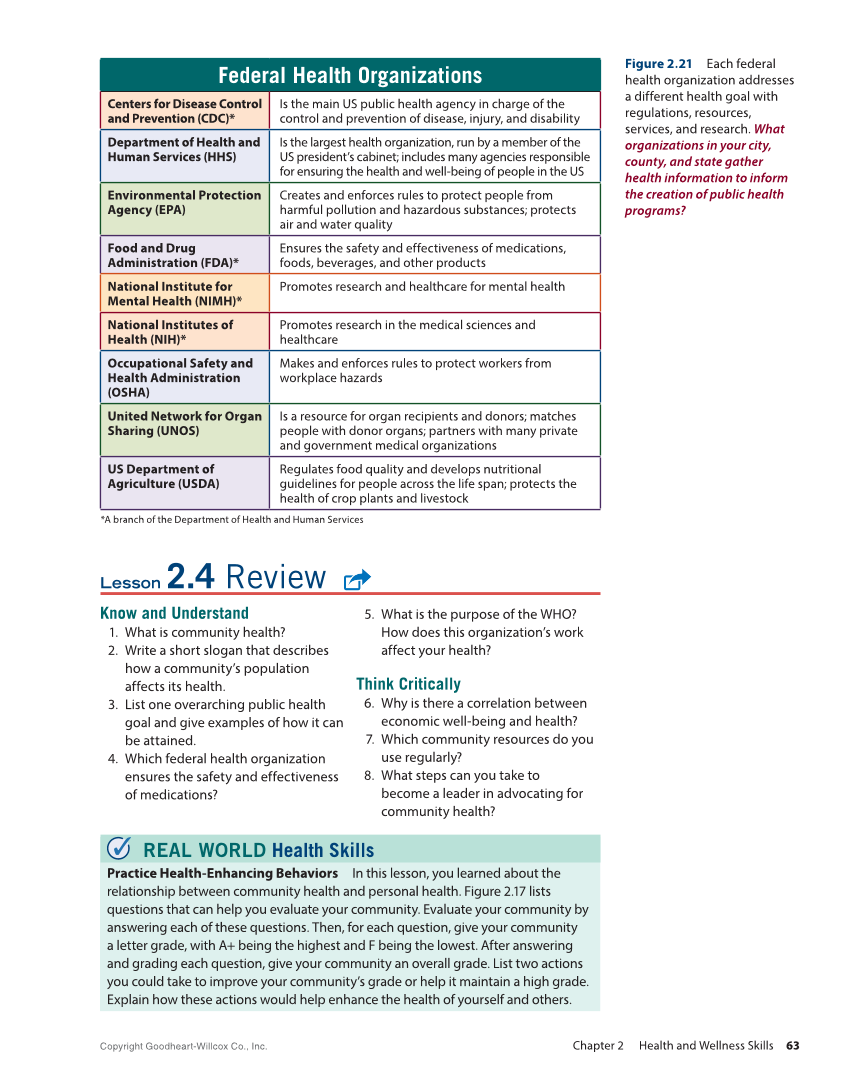 Comprehensive Health Skills 3e page 63