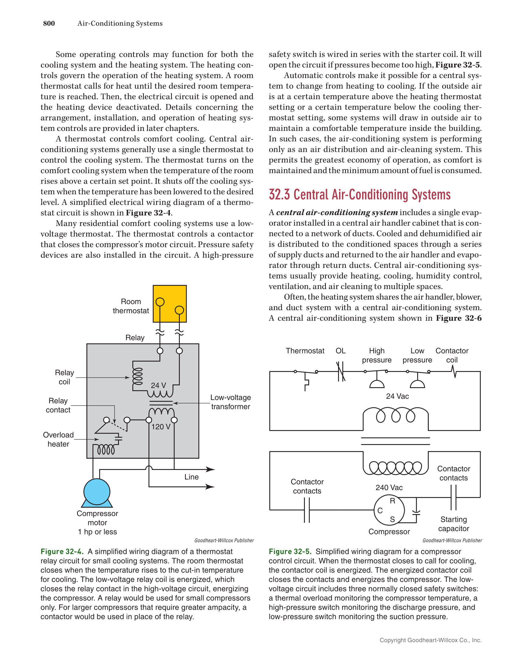 Modern Refrigeration and Air Conditioning, 21st Edition, Online ...