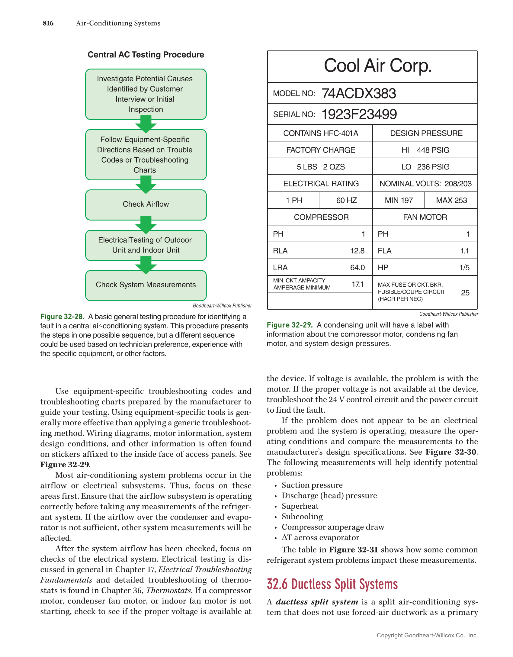 Modern Refrigeration and Air Conditioning, 21st Edition, Online ...