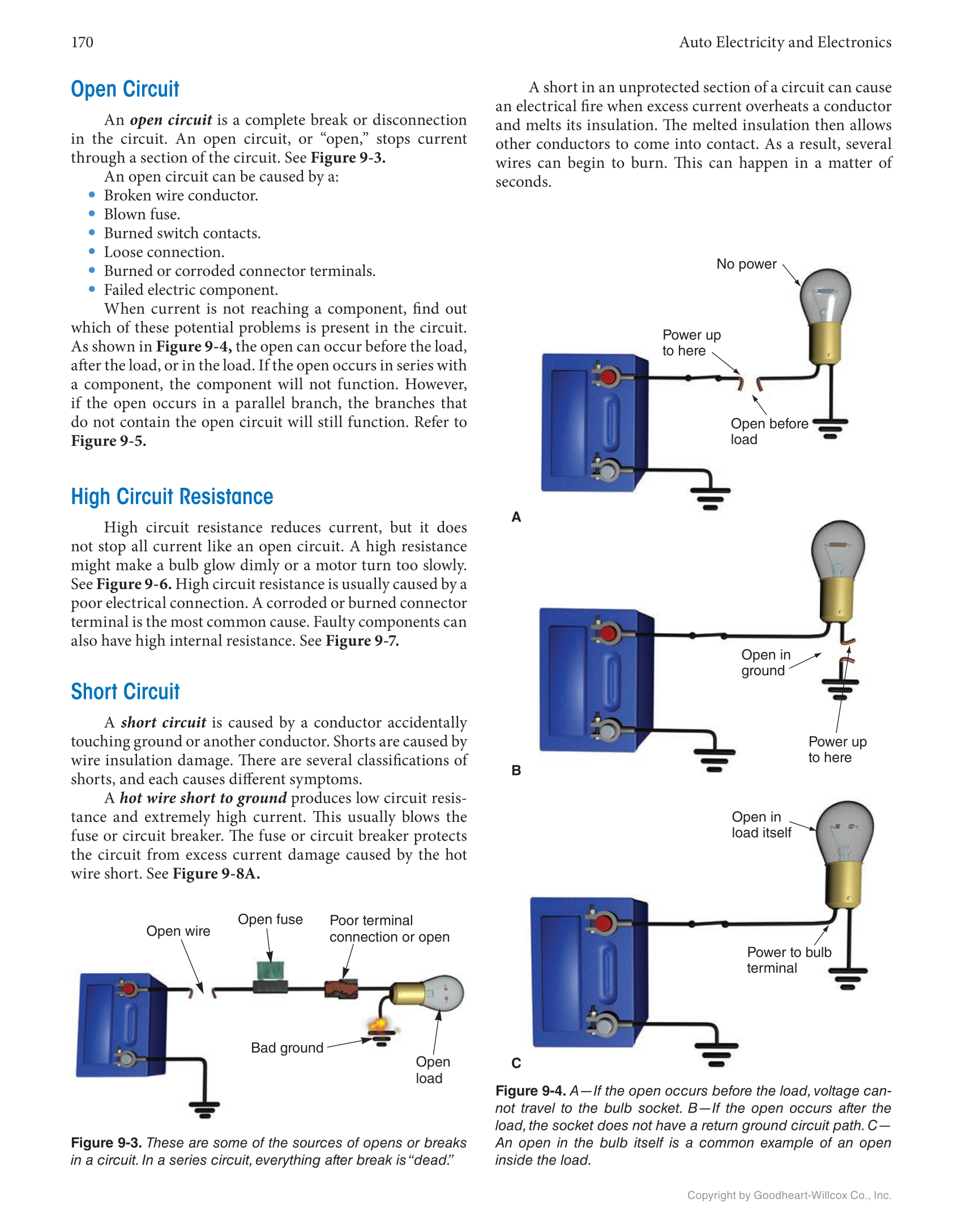 Auto Electricity and Electronics, 7th Edition, Online Textbook page 170