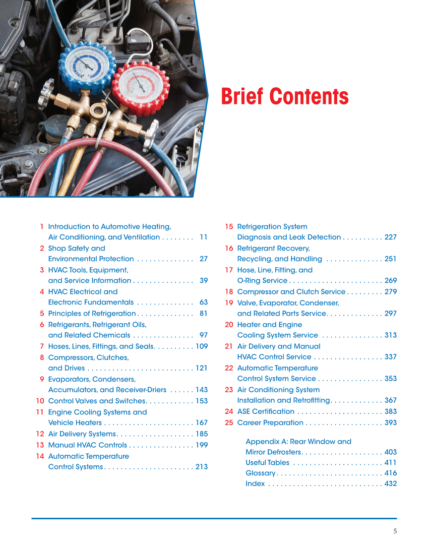 Auto Heating and Air Conditioning, 5th Edition, Online Textbook page 5