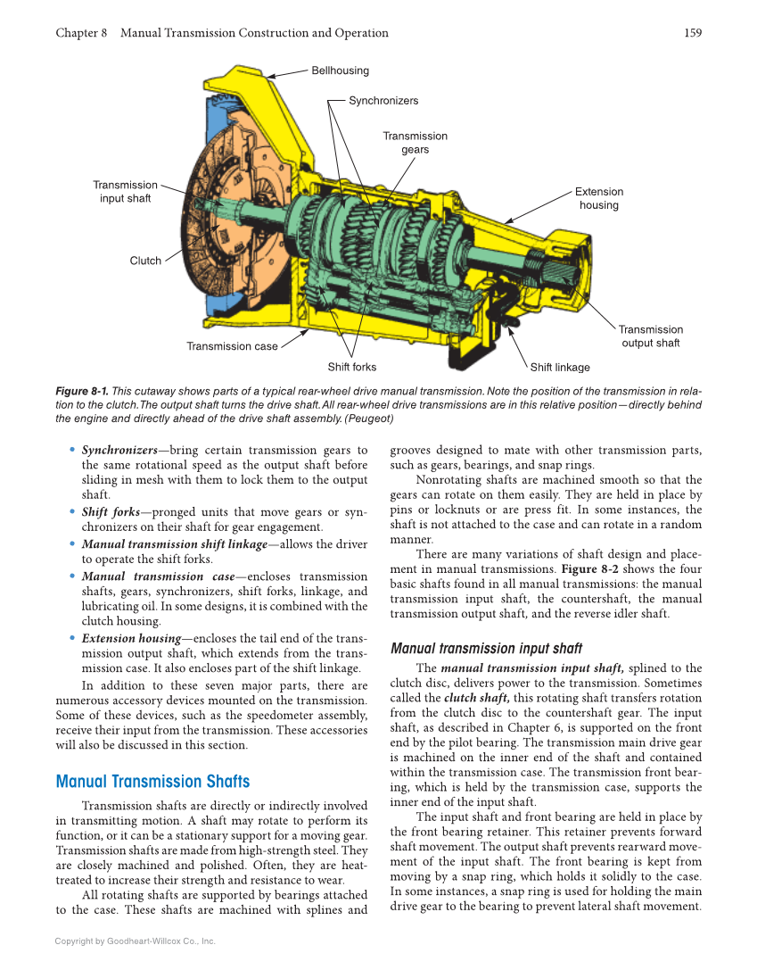 Manual Drive Trains and Axles, 4th Edition, Online Textbook page 159