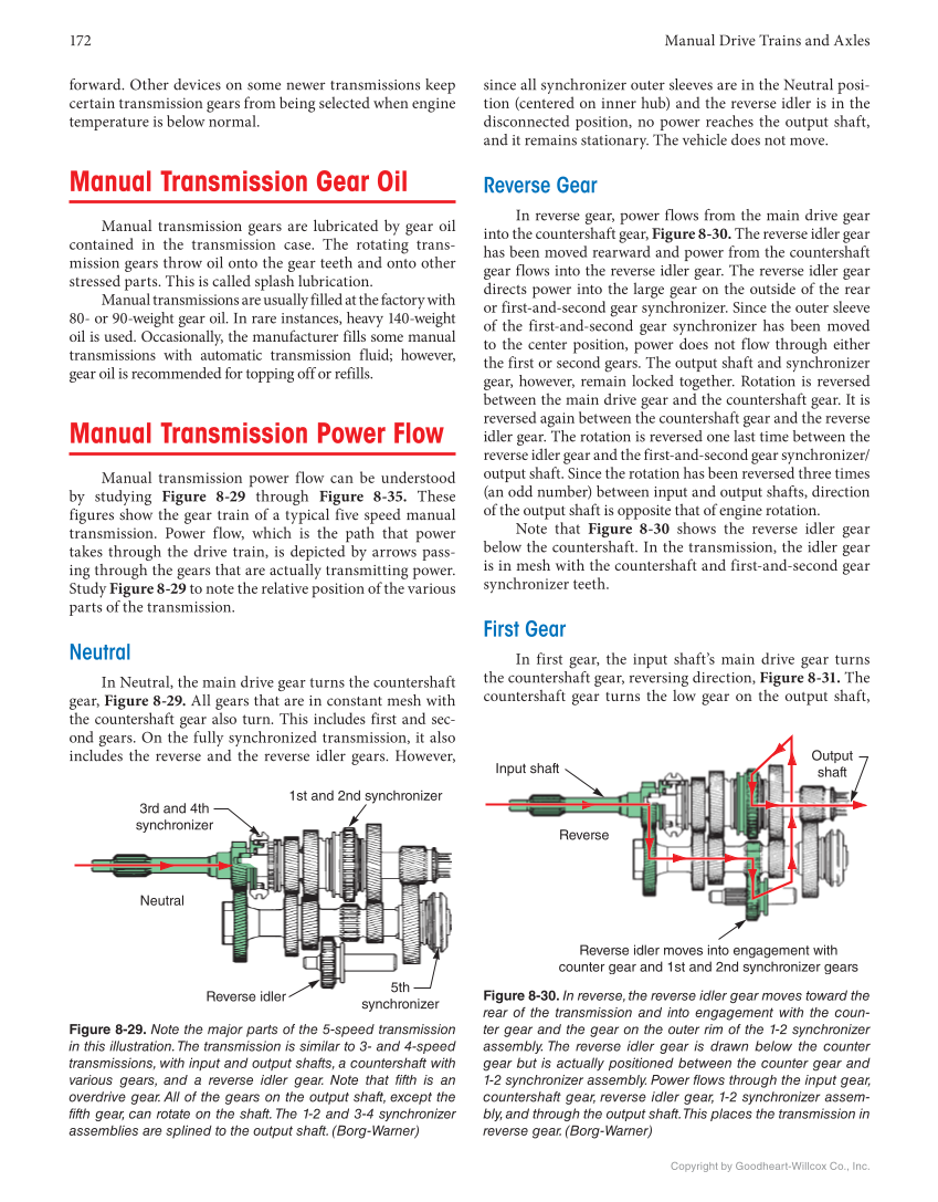 Manual Drive Trains and Axles, 4th Edition, Online Textbook page 172