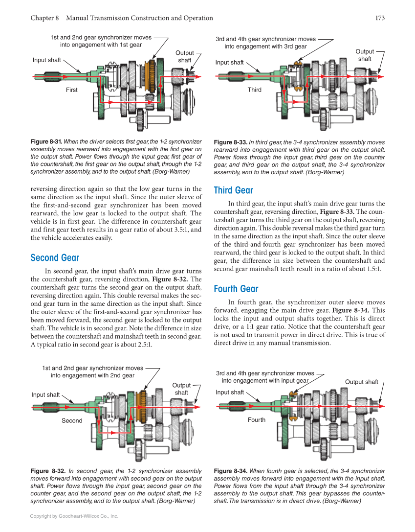 Manual Drive Trains and Axles, 4th Edition, Online Textbook page 173
