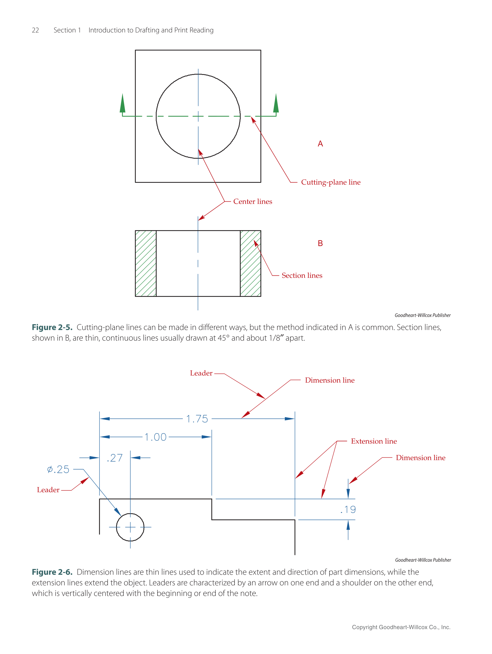 Print Reading for Industry 11e, Online Textbook page 22