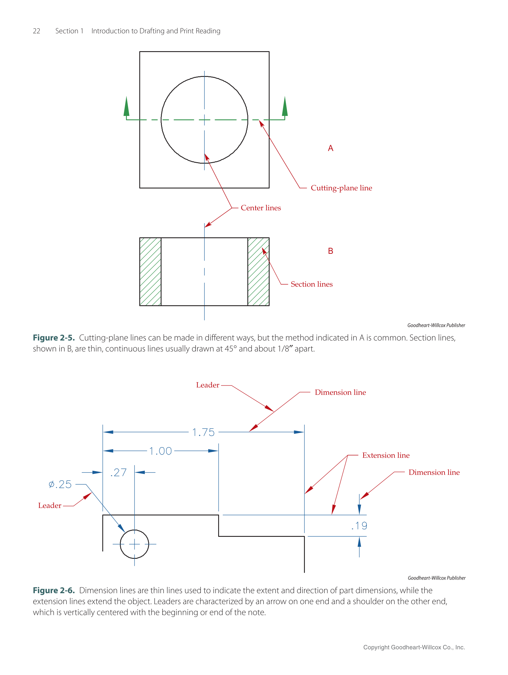 Print Reading for Industry 11e, Online Textbook page 22