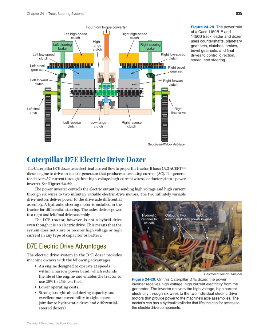 Heavy Equipment Power Trains and Systems, 1st Edition page 835