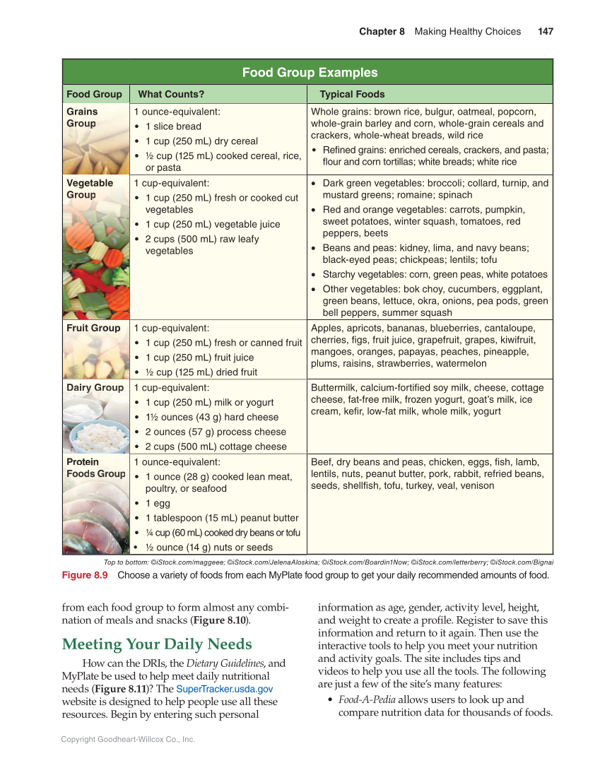 Guide to Good Food: Nutrition and Food Preparation, 14th Edition page 147