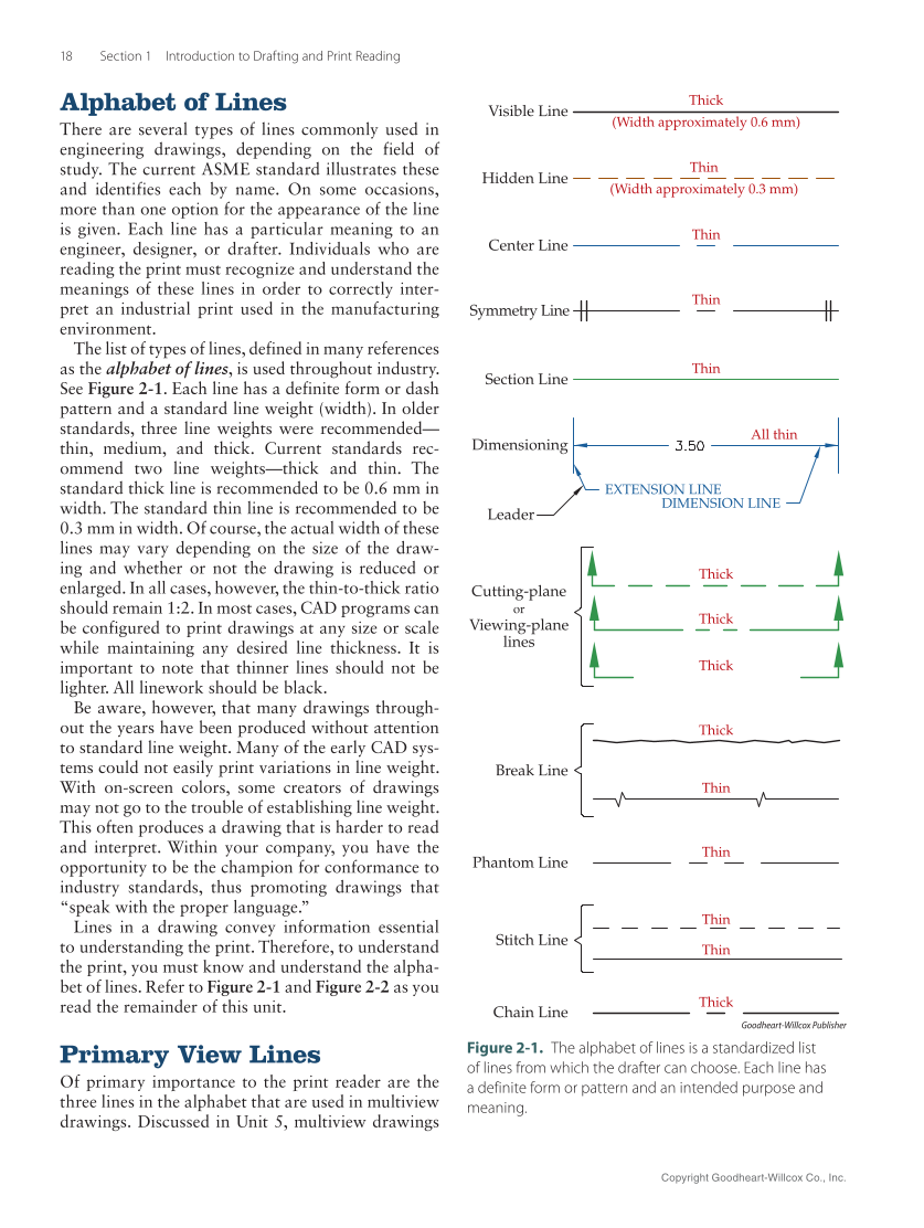 Print Reading for Industry 11e, Online Textbook page 18