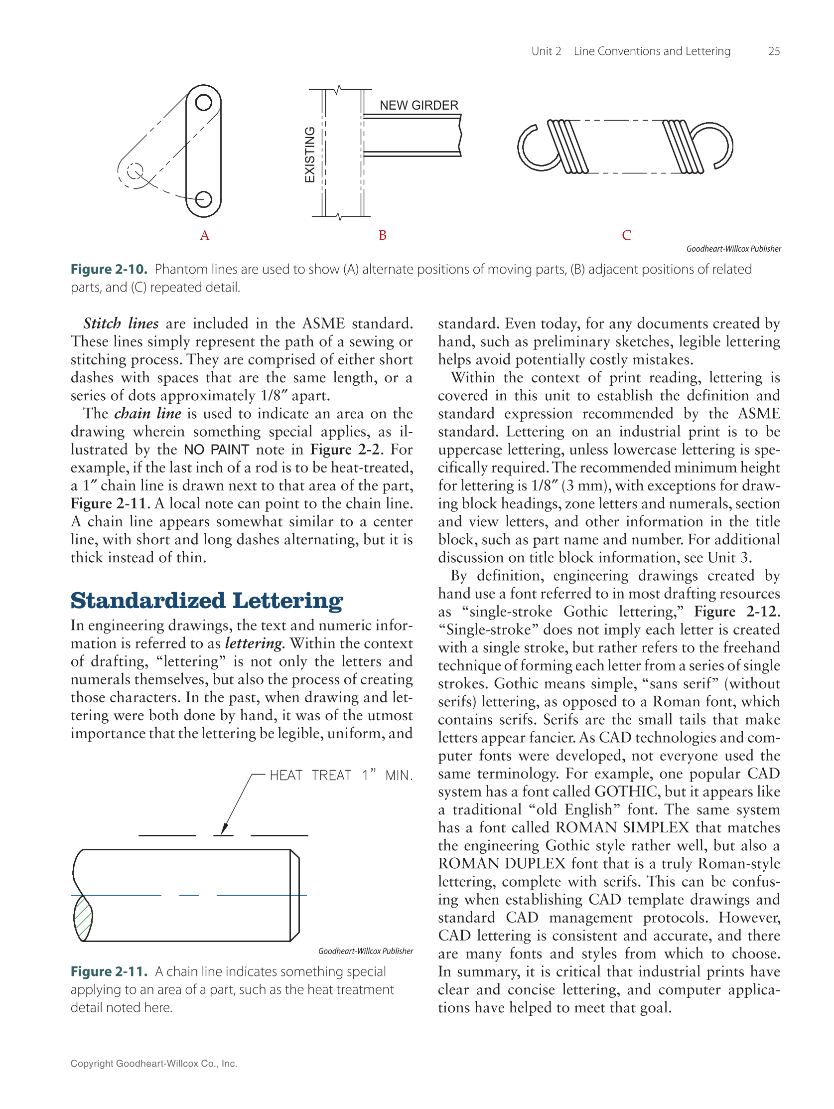 Print Reading for Industry 11e, Online Textbook page 25