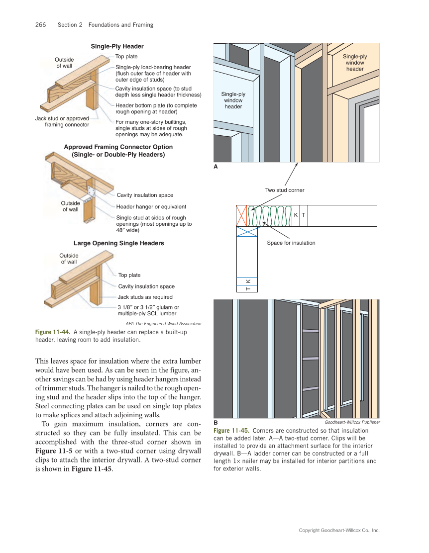 Modern Carpentry 13e, Textbook page 266