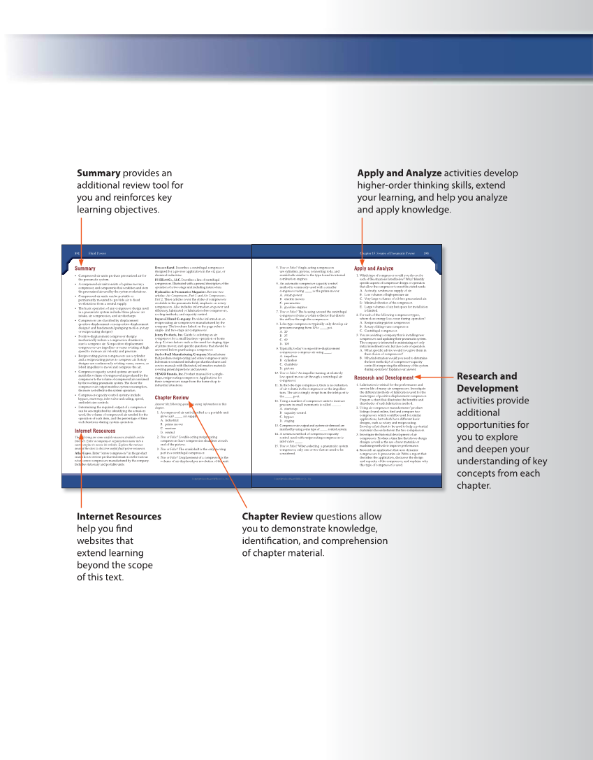Fluid Power: Hydraulics and Pneumatics, 3rd Edition page M5