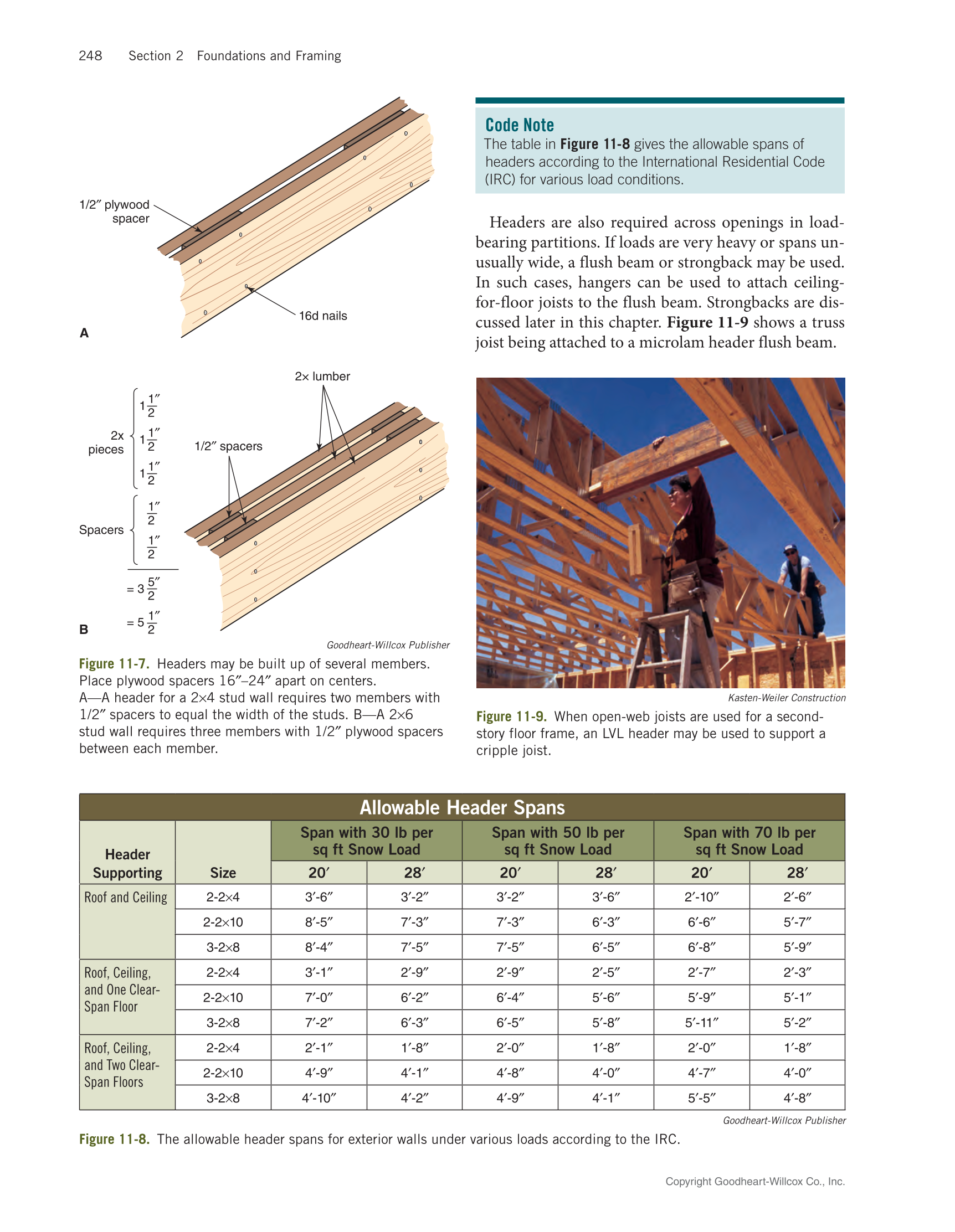 Modern Carpentry 13e, Textbook page 248