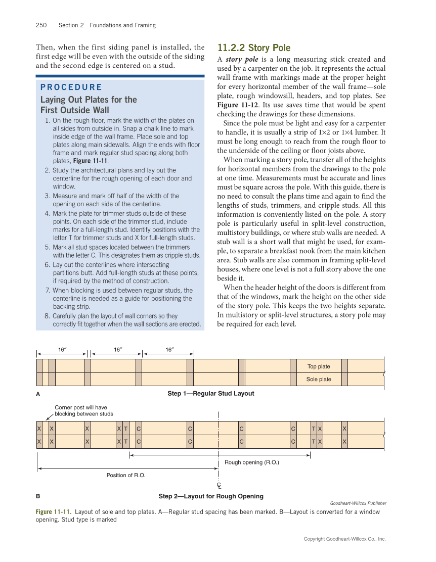 Modern Carpentry 13e, Textbook page 250