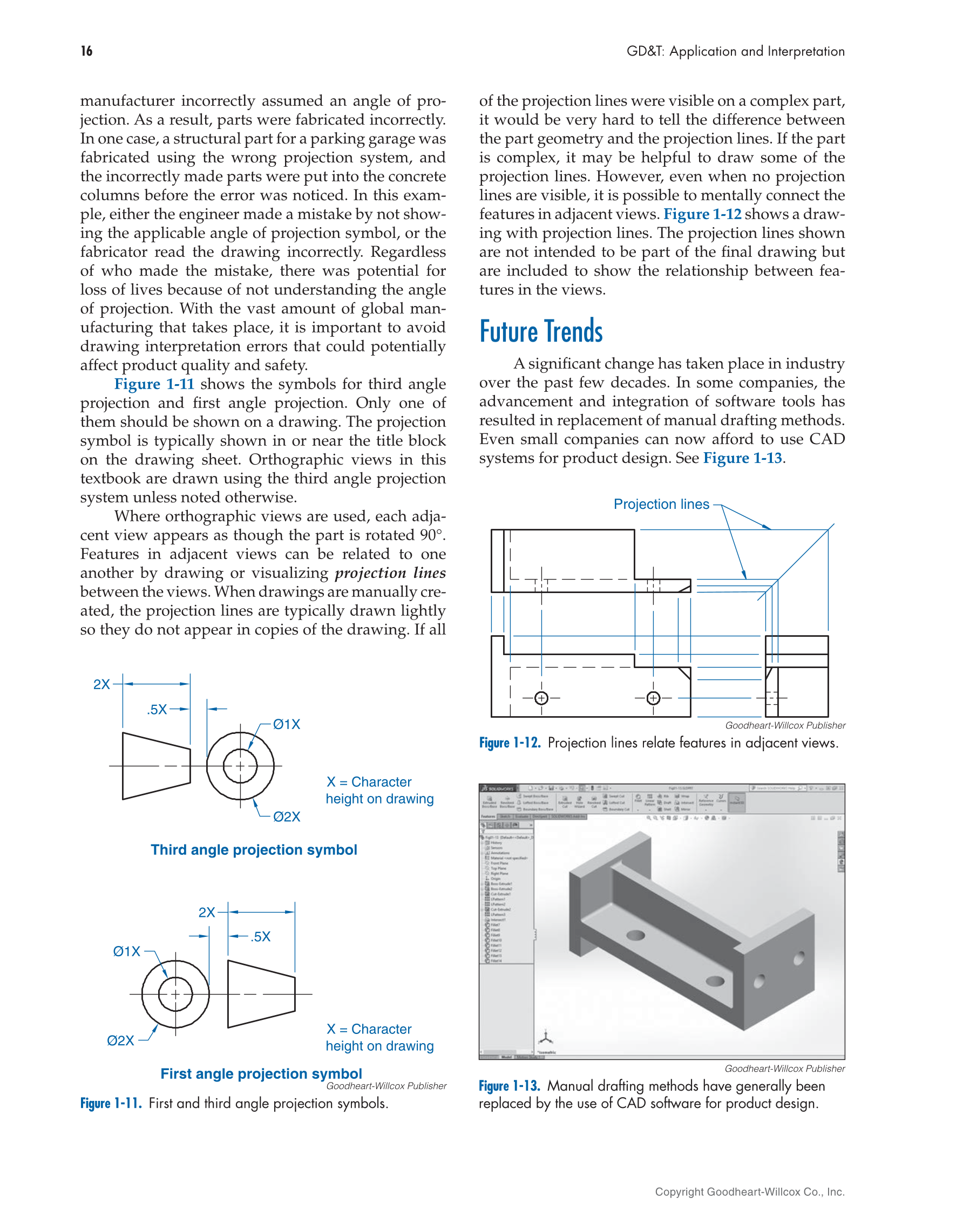 GD&T: Application and Interpretation, 7th Edition page 16